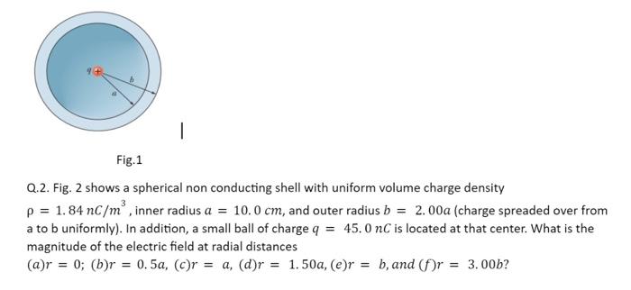 Solved Q.2. Fig. 2 shows a spherical non conducting shell | Chegg.com