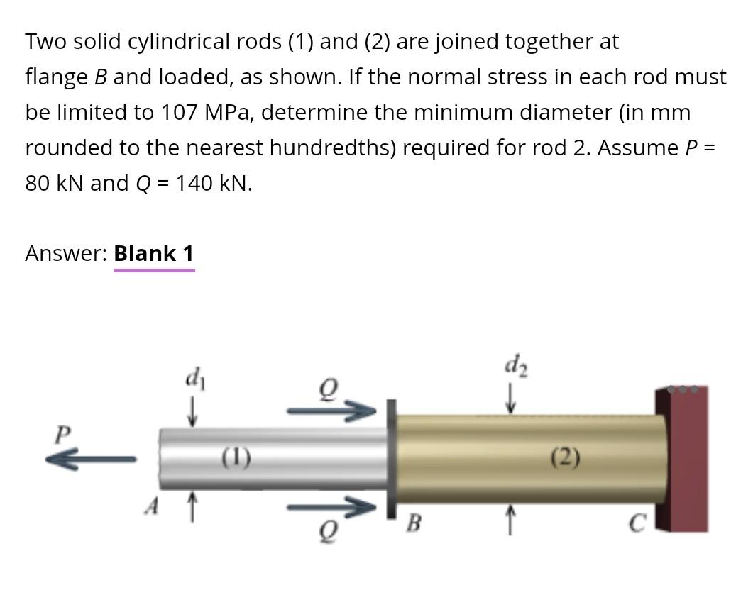 Solved Two solid cylindrical rods (1) and (2) are joined | Chegg.com