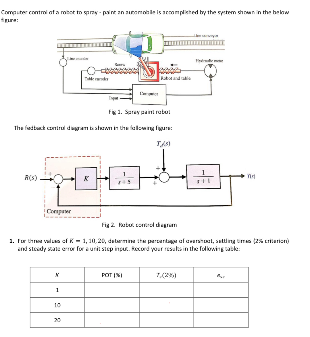 Solved Computer control of a robot to spray - ﻿paint an | Chegg.com