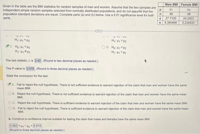 [Solved]: Given in the table are the BMI statistics for ran
