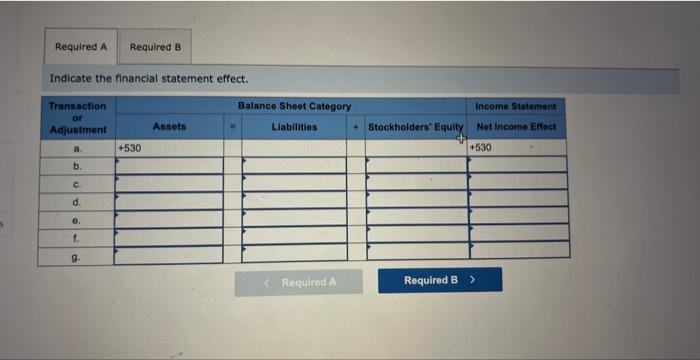 Solved Exercise 4 13 Algo Record Transactions And