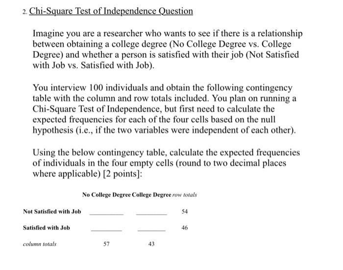 Solved Chi-Square Test of Independence Question Imagine you | Chegg.com