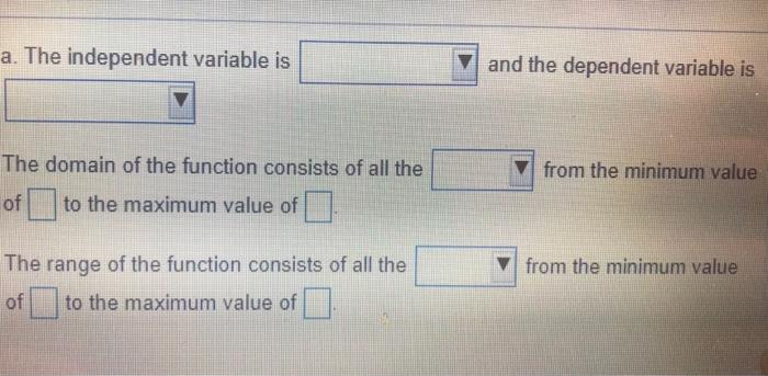 Solved 10. The following data table represents a function. | Chegg.com