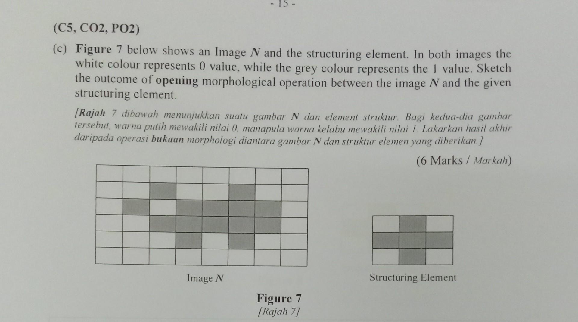 Solved (b) Figure 6 below shows an Image K and the | Chegg.com