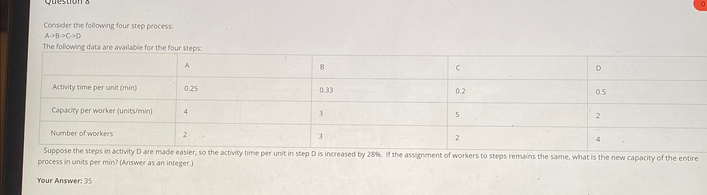 Solved Consider the following four step process: | Chegg.com