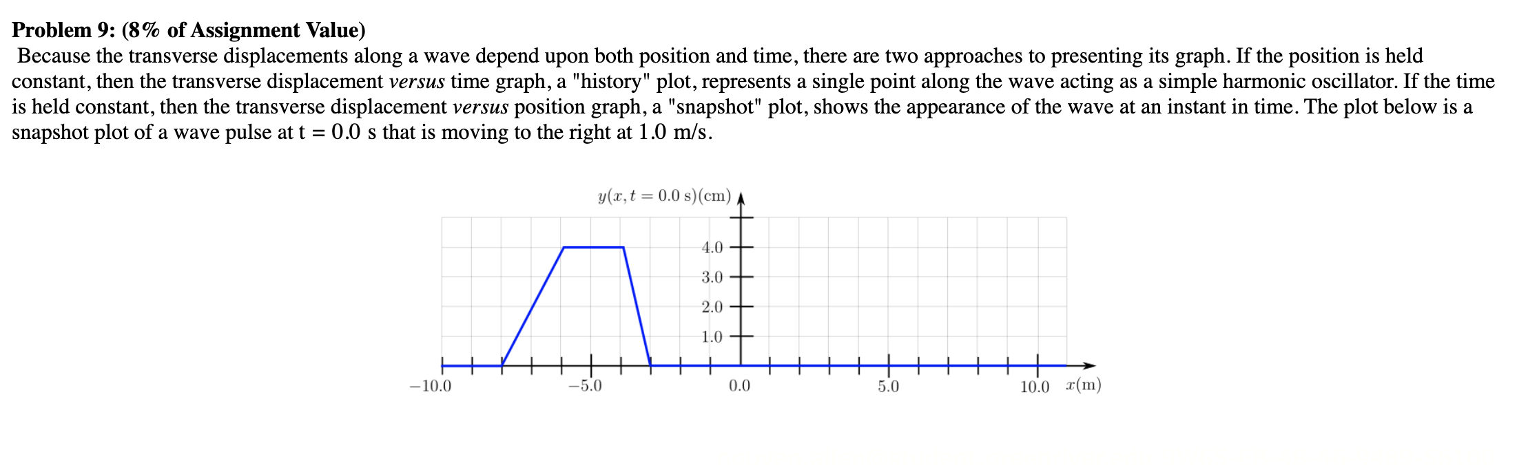 Solved Problem 9: (8% ﻿of Assignment Value)Because the | Chegg.com