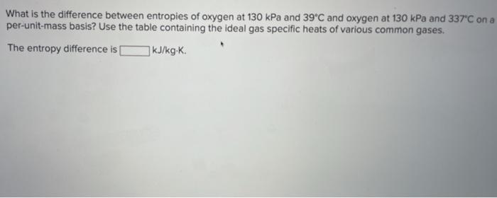 Solved What is the difference between entropies of oxygen at | Chegg.com