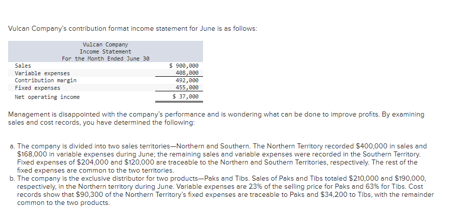 Solved 1-a. ﻿Prepare contribution format segmented income | Chegg.com