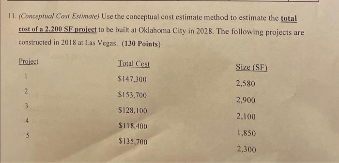 Solved 11 Conceptual Cost Estimate Use The Conceptual