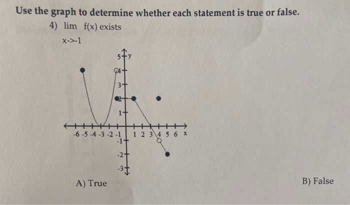 Solved Use the graph to determine whether each statement is | Chegg.com