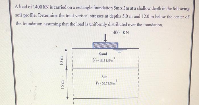 Solved A load of 1400kN is carried on a rectangle foundation | Chegg.com