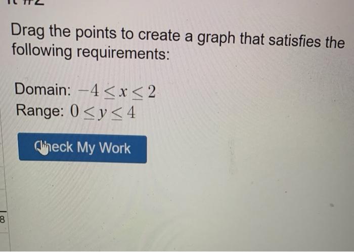 Solved Drag the points to create a graph that satisfies the | Chegg.com
