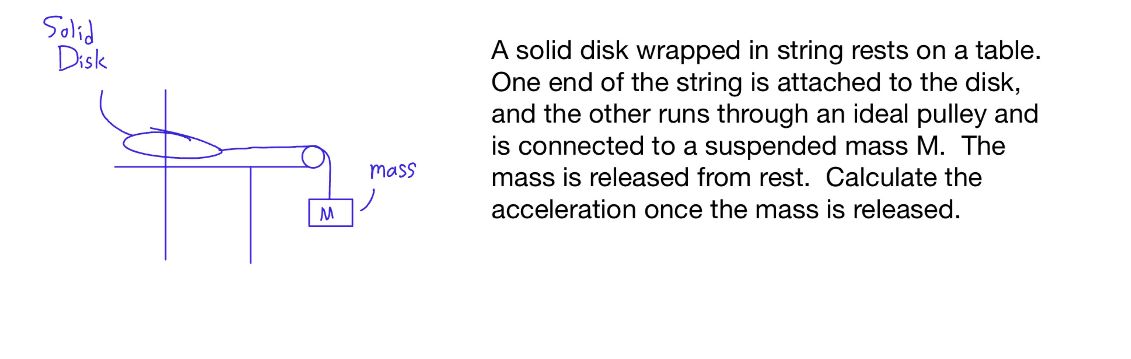 SolidA solid disk wrapped in string rests on a | Chegg.com