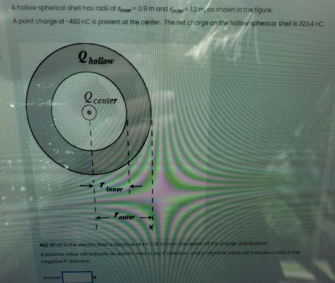 Solved A hollow spherical shell has radii of rinner =0.9 m | Chegg.com