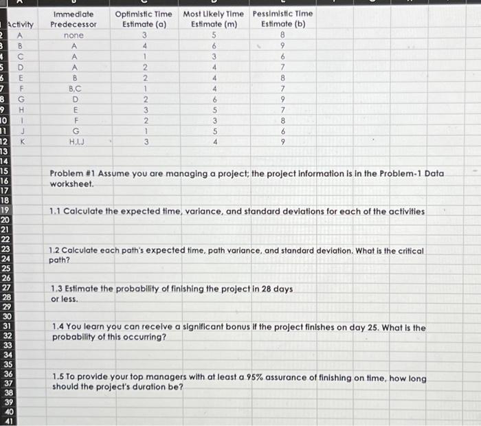 Solved 1.2 Calculate each path's expected time, path | Chegg.com