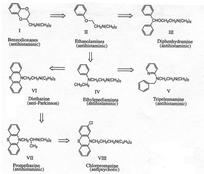 please determine and answer completely if each drug | Chegg.com