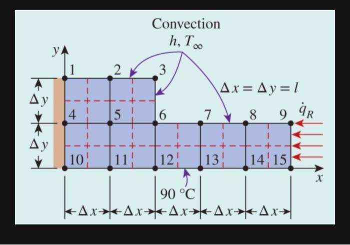 Solved 1. Write the energy balance for points 3, 4, 5, 6, | Chegg.com