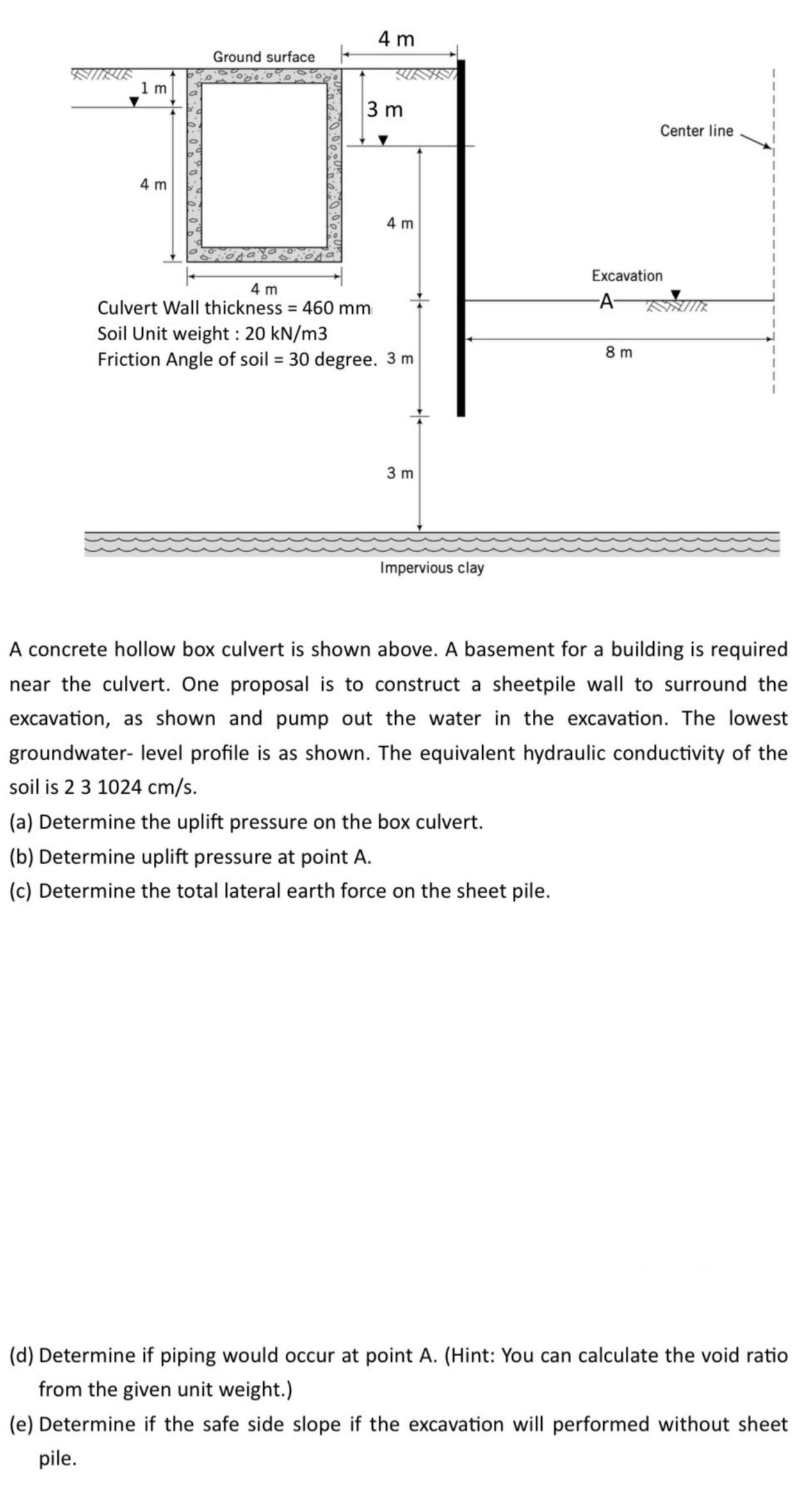 Solved A concrete hollow box culvert is shown above. A | Chegg.com