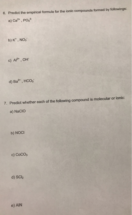 Solved 6. Predict the empirical formula for the ionic | Chegg.com