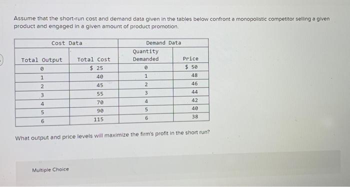 Solved Assume that the short-run cost and demand data given | Chegg.com