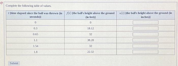 Solved Complete the following table of values. t [time | Chegg.com