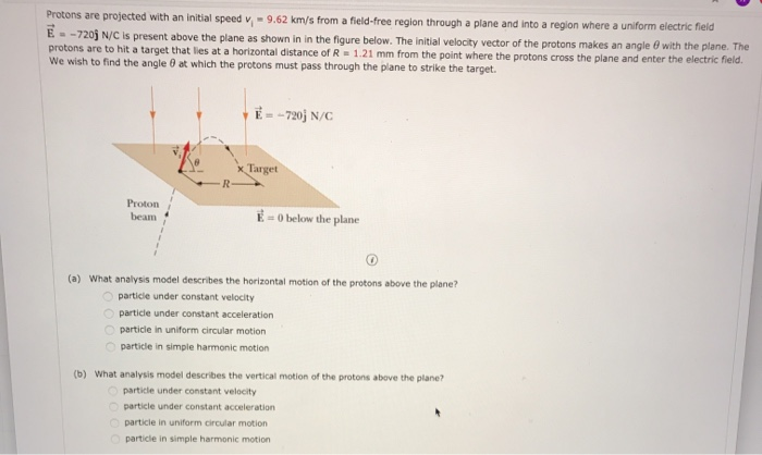 Solved Protons are projected with an initial speed v - 9.62 | Chegg.com