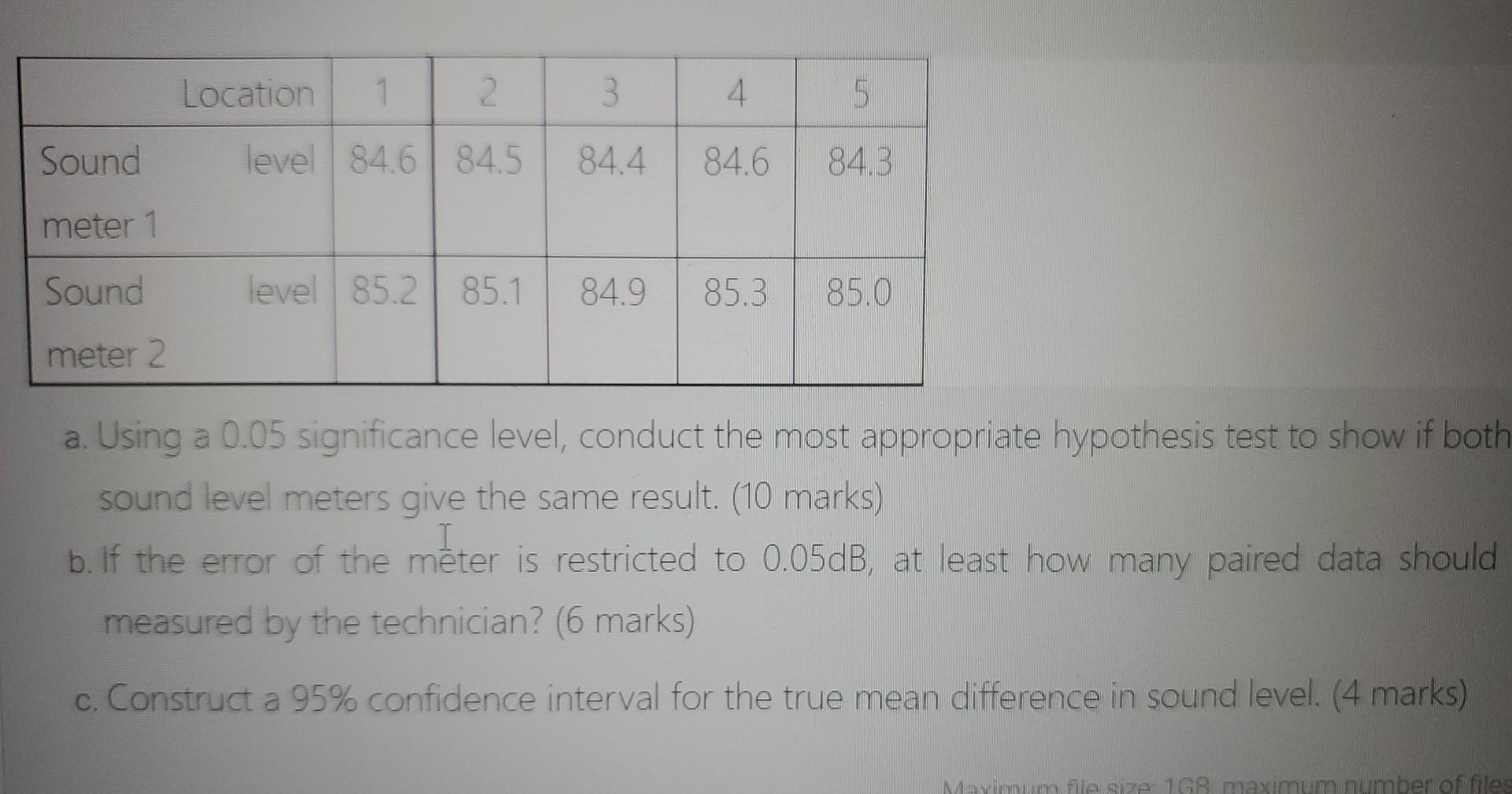 Solved a. Using a 0.05 significance level, conduct the most | Chegg.com