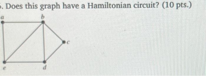 Solved Does this graph have a Hamiltonian circuit? (10 pts.) | Chegg.com