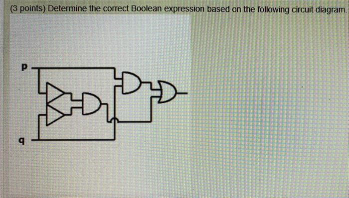 Solved (3 points) Determine the correct Boolean expression | Chegg.com