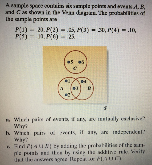 Solved A sample space contains six sample points and events | Chegg.com