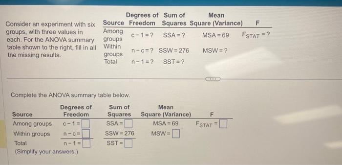 Solved Consider an experiment with si: groups, with three | Chegg.com