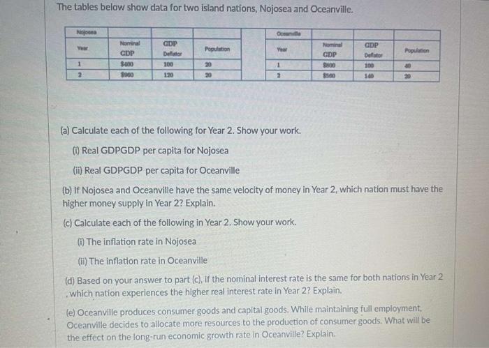 Solved The tables below show data for two island nations, | Chegg.com