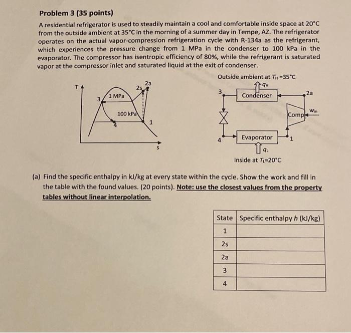 Solved Problem 3 (35 points) A residential refrigerator is | Chegg.com