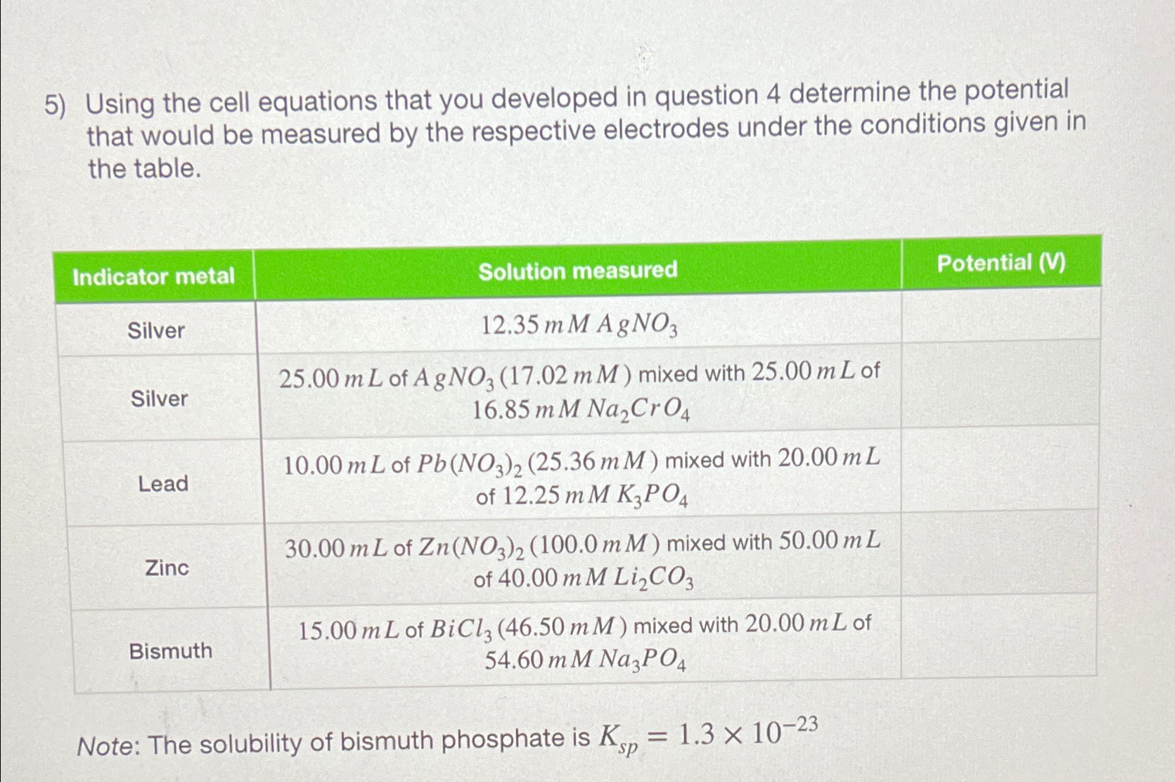 Solved Using the cell equations that you developed in | Chegg.com