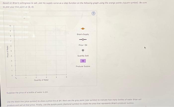 Solved 5. Problems and Applications Q5 Brian owns a water | Chegg.com