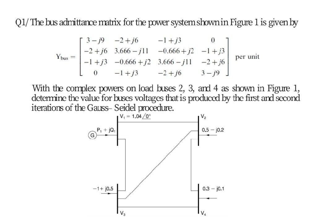 Solved Q1/ The bus admittance matrix for the power system | Chegg.com