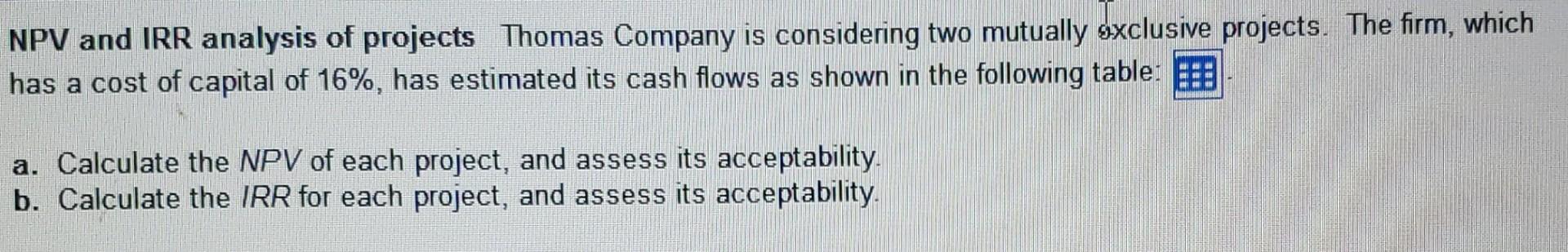Solved NPV and IRR analysis of projects Thomas Company is | Chegg.com