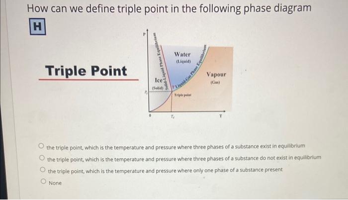 Solved How can we define triple point in the following phase | Chegg.com