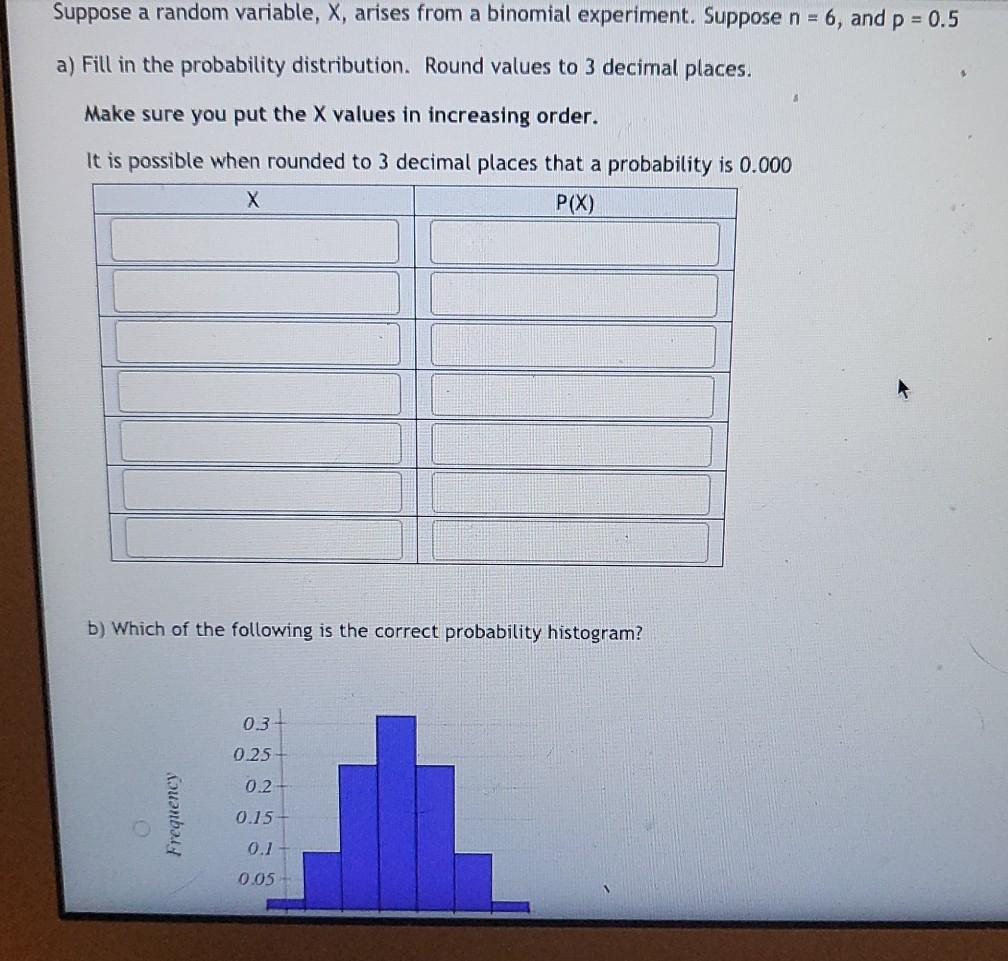 Solved Suppose a random variable, X, arises from a binomial | Chegg.com