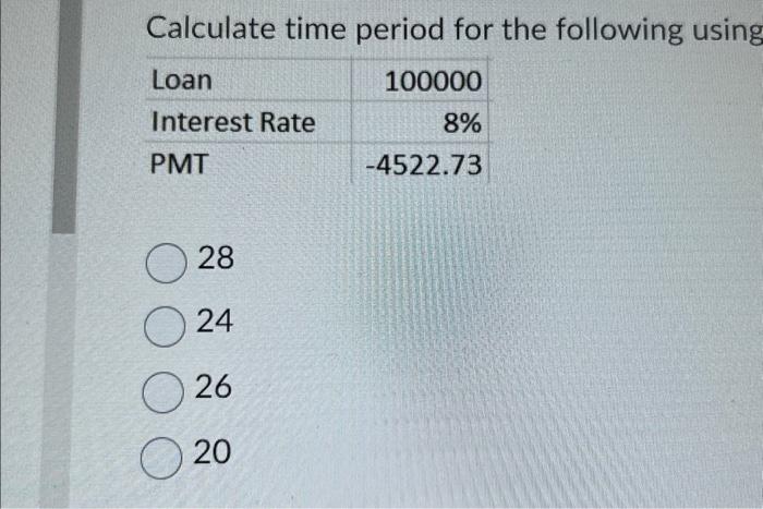 Solved Calculate time period for the following using 28 24 | Chegg.com