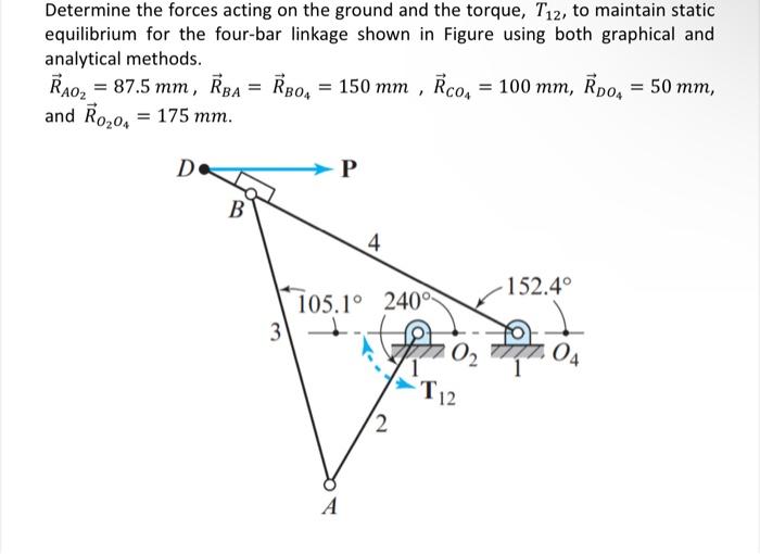 Solved Determine the forces acting on the ground and the | Chegg.com