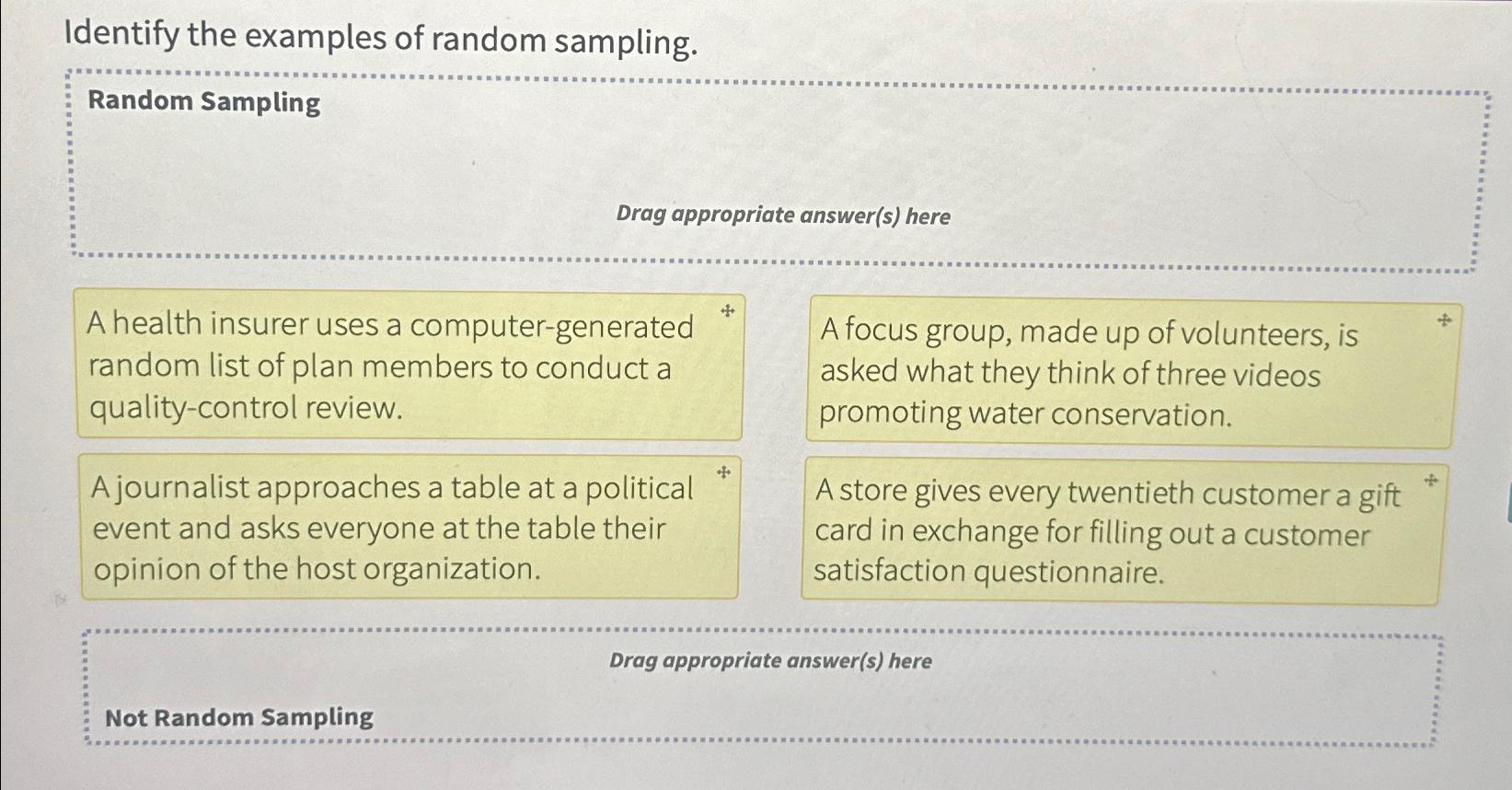 Solved Identify the examples of random sampling.Random | Chegg.com