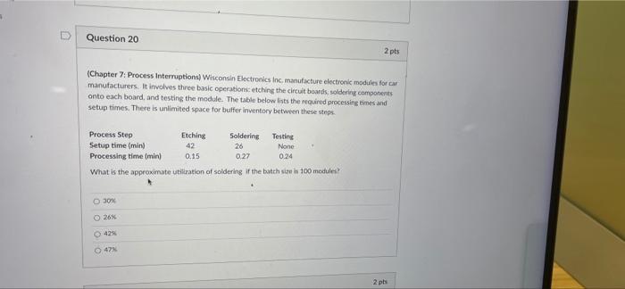 Solved Question 20 2 pts (Chapter 7: Process Interruptions) | Chegg.com