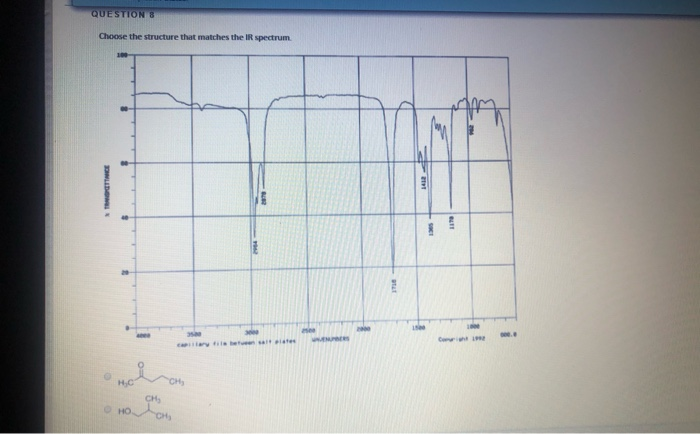 Solved QUESTION 4 Spectrum A corresponds to which structure? | Chegg.com