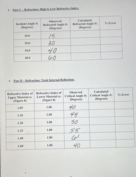 Part C-Refraction: High to Low Refractive Index: - | Chegg.com