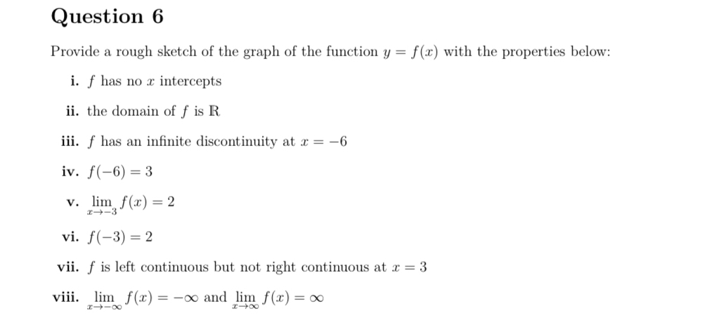 Solved Question 6Provide a rough sketch of the graph of the | Chegg.com