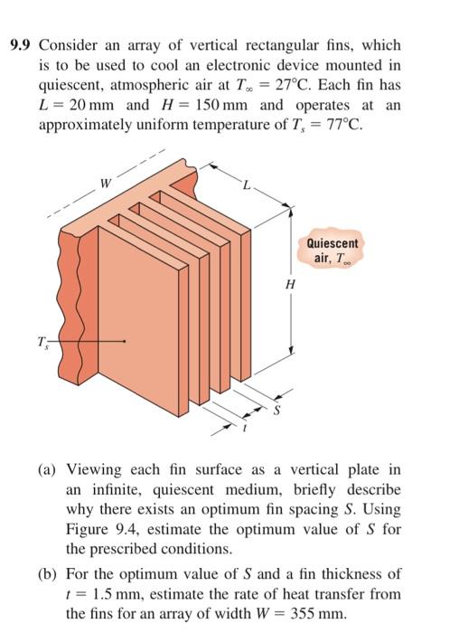 Solved 9.9 Consider an array of vertical rectangular fins, | Chegg.com