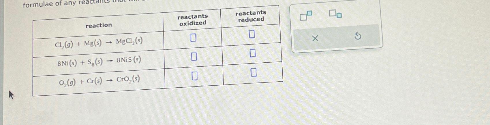 Solved \table[[reaction,\table[[reactants],[oxidized]],\tabl | Chegg.com