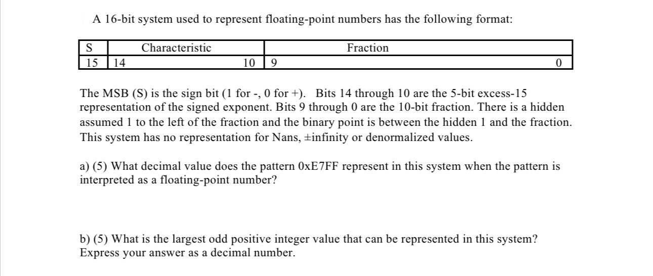 Solved Please help with this: A 16-bit system used to | Chegg.com