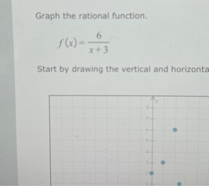 Solved Graph the rational function. 6 f(x)= x + 3 Start by | Chegg.com